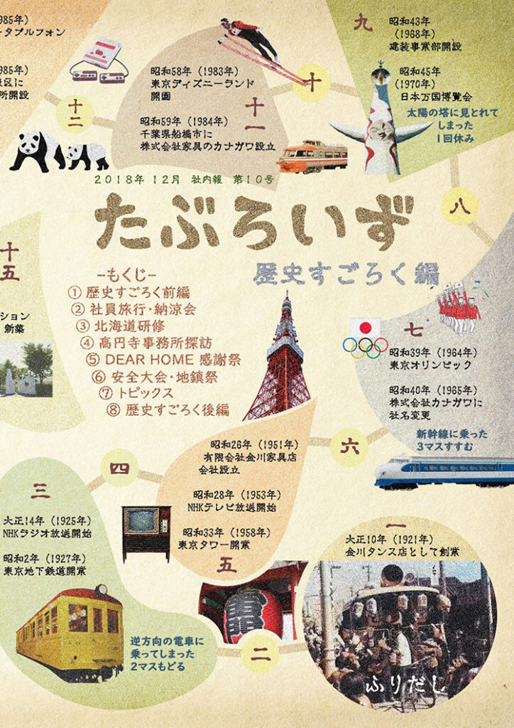 タブロイズ - 株式会社K GRIT（ケイグリット）コーポレートサイト